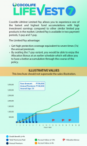 Download Forms – Cocolife