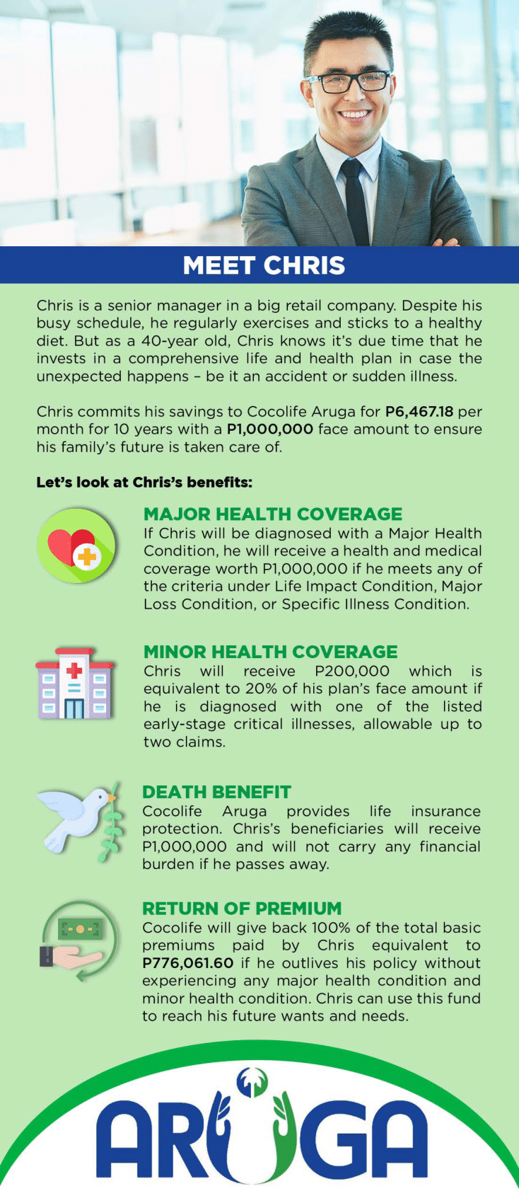 Individual insurance - Cocolife
